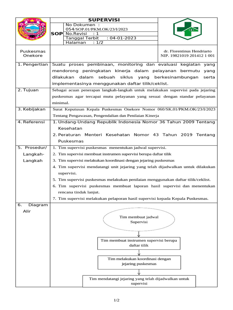 Revisi Sop Supervisi | PDF