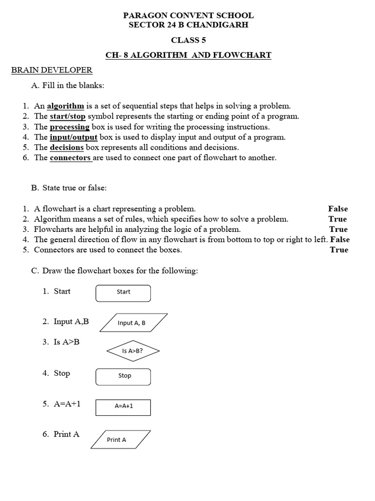 Class 5 Ch 8 Algorithm And Flow Chart Pdf Algorithms Computer 7978