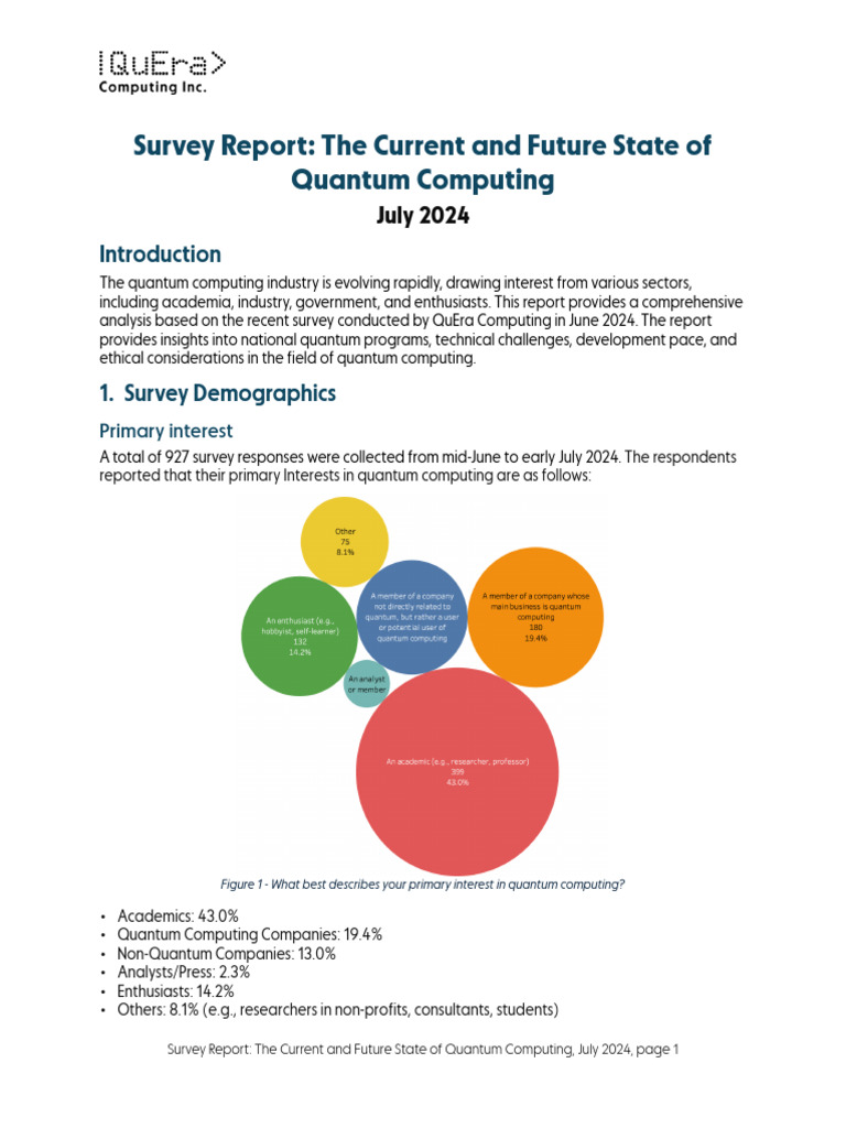 66add72e0b8354a8451d9305_QuEra July 2024 Survey Report | PDF | Computing | Quantum Computing