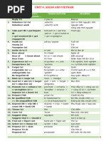 37. Tổng hợp từ vựng và ngữ pháp TIẾNG ANH LỚP 11 - HK 1 - GLOBAL SUCCESS | PDF