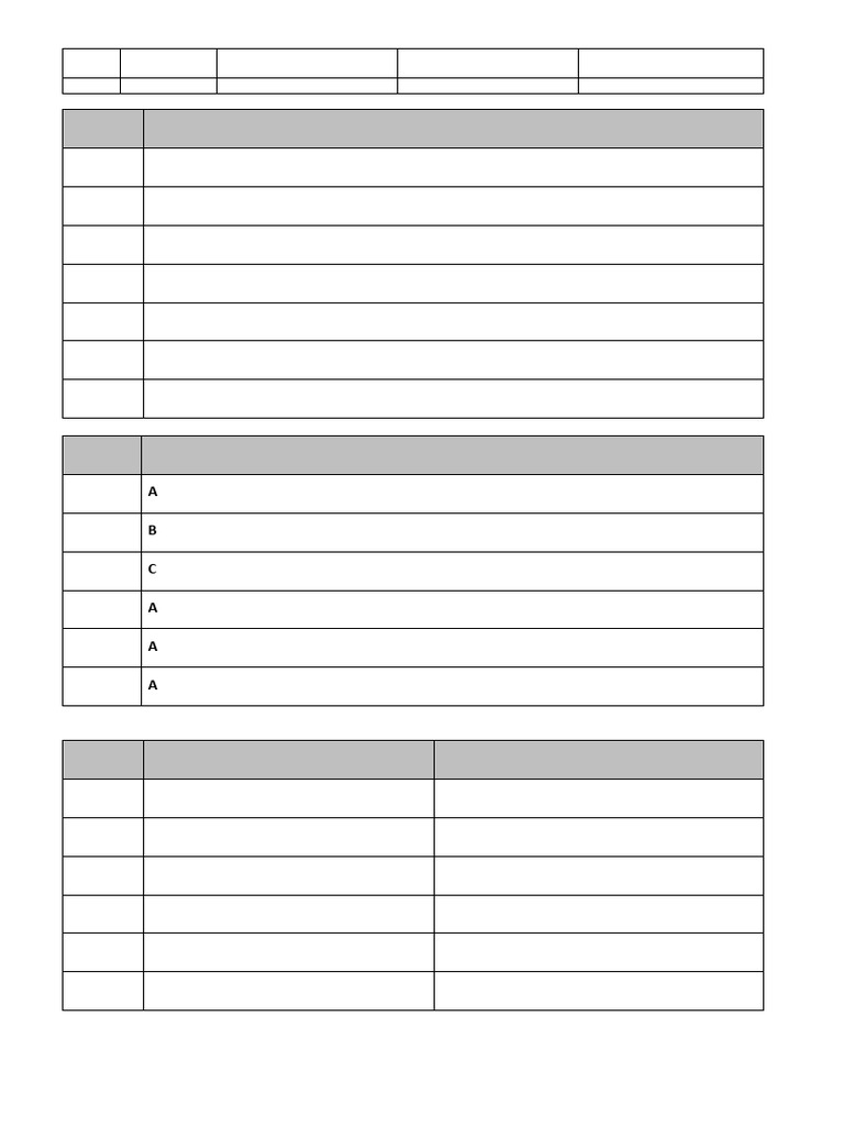 PET Exam Sample Answer Key | PDF