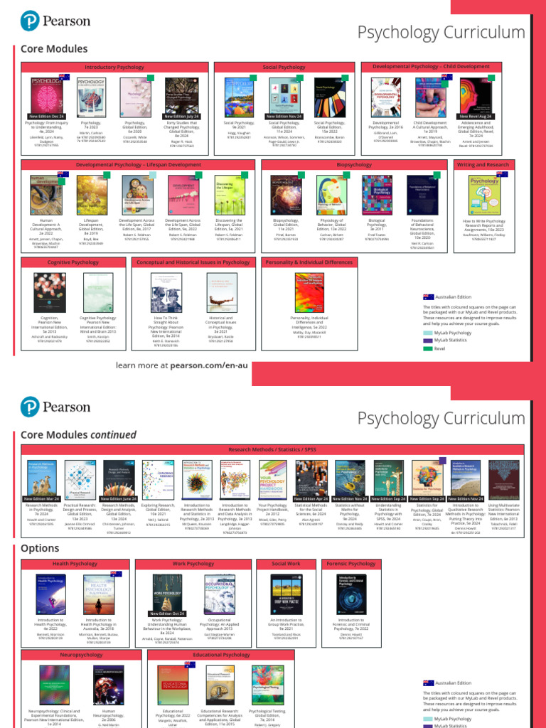 2024_pearson_psychology | PDF | Psychology | Psychological Concepts