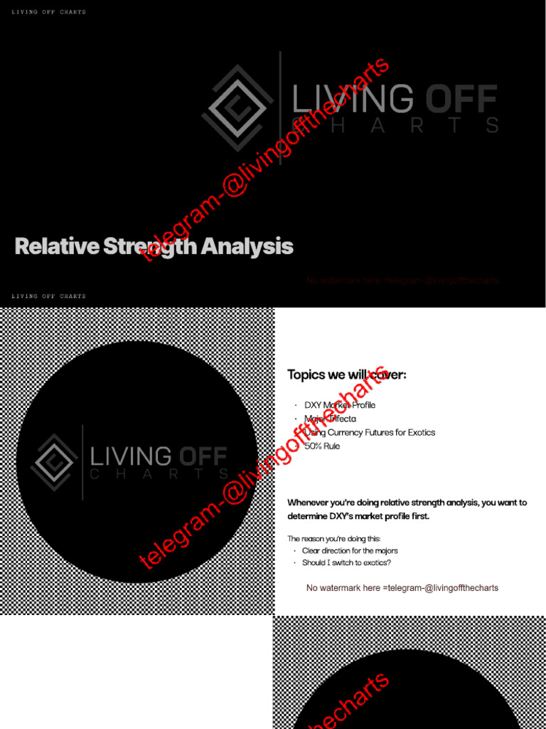 Relative Strength Analysis for DXY | PDF | International Business | Trade
