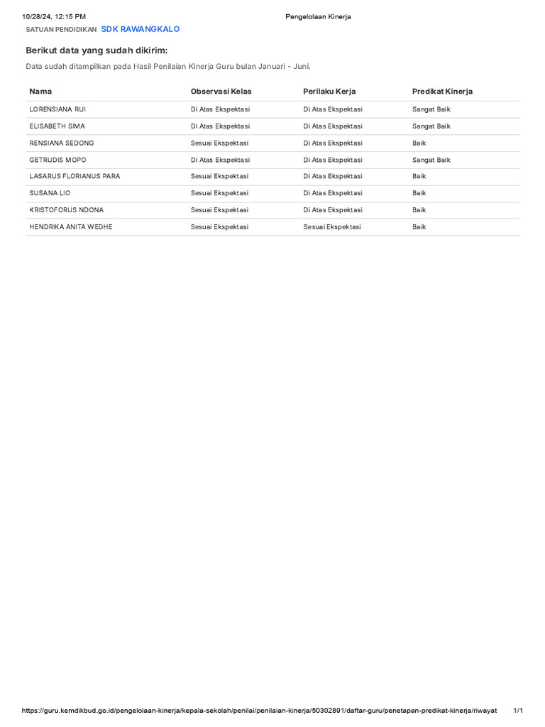 Penetapan Predikat | PDF