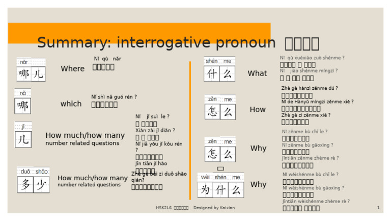 Summary of Interrogative Pronoun (6w) | PDF