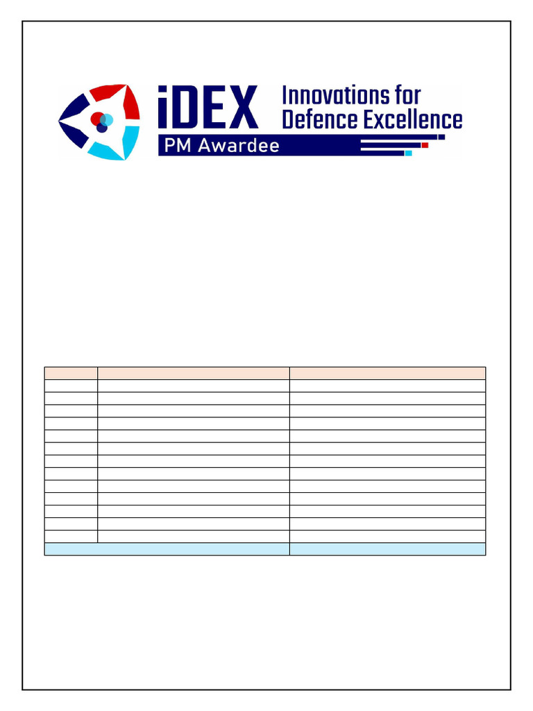 DISC 12 Challenges | PDF | Artificial Intelligence | Intelligence (AI ...