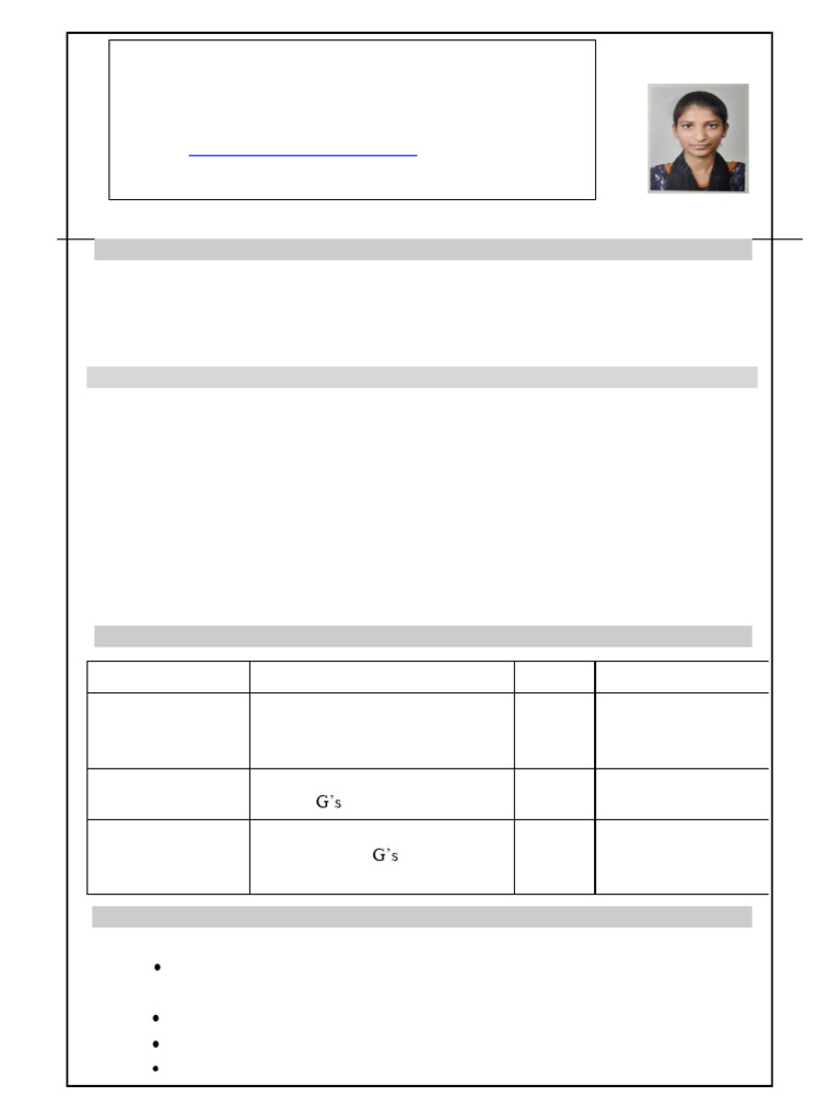 cv manisha | PDF | Cognition
