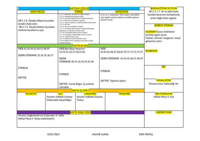 Haftalık Plan 21-25 Ekim | PDF