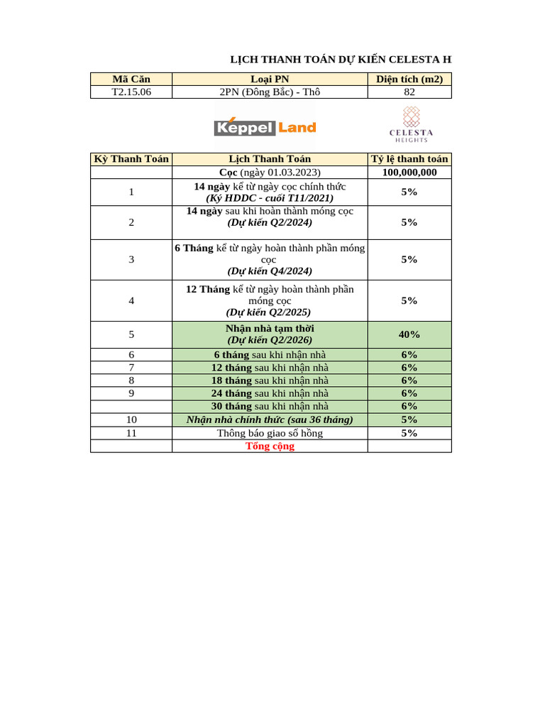 LTT CELESTA HEIGHTS (1) | PDF