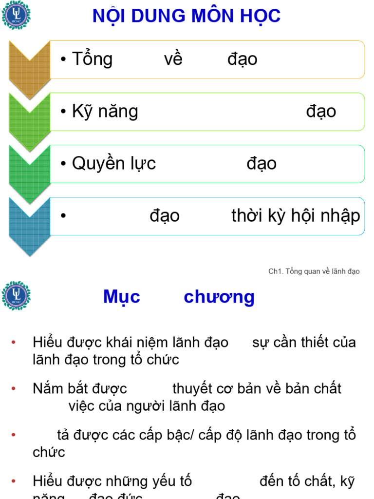 NTLD. ch1. NinhNQ | PDF