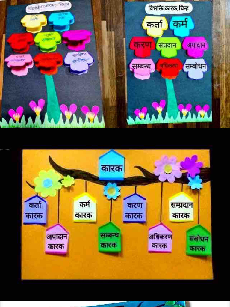 Karak Chart Activity For 6th | PDF