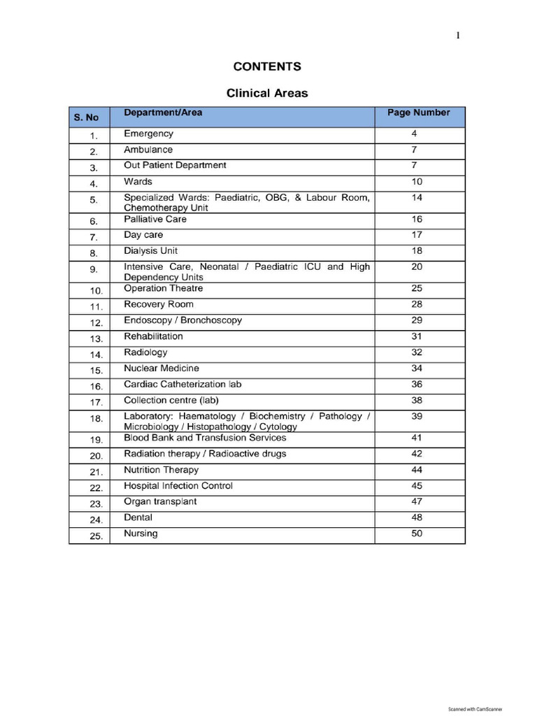 5 TH Ed CHK List | PDF
