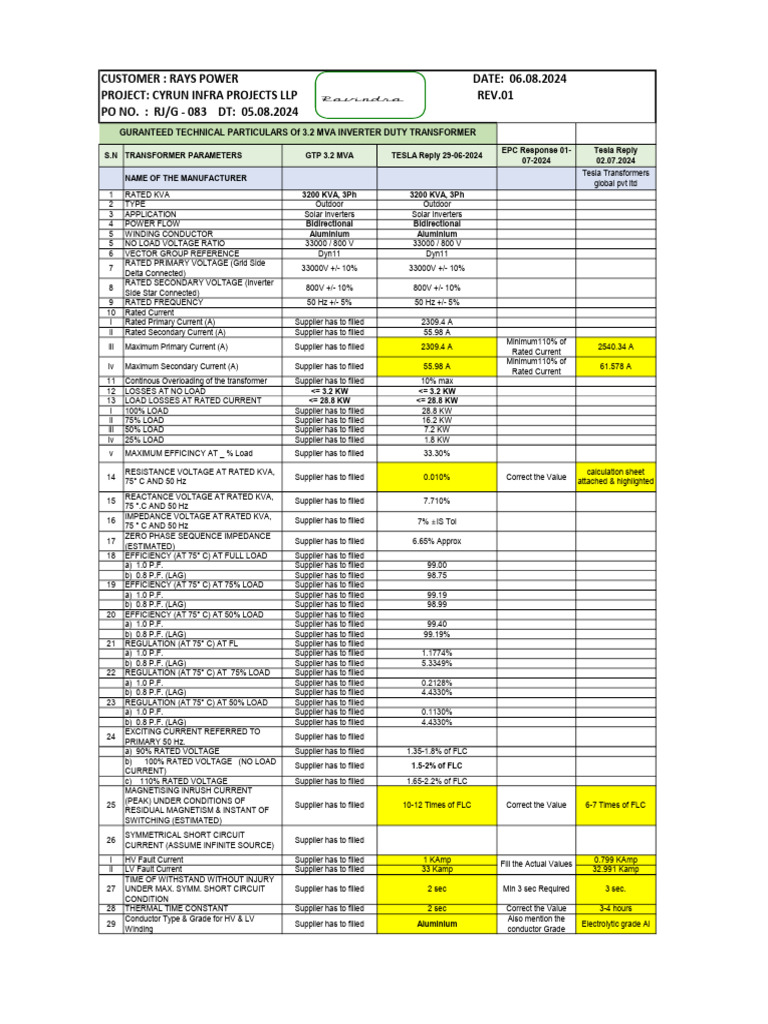 GTP 3.2 MVA Transformer Specifications | PDF | Transformer | Power Inverter