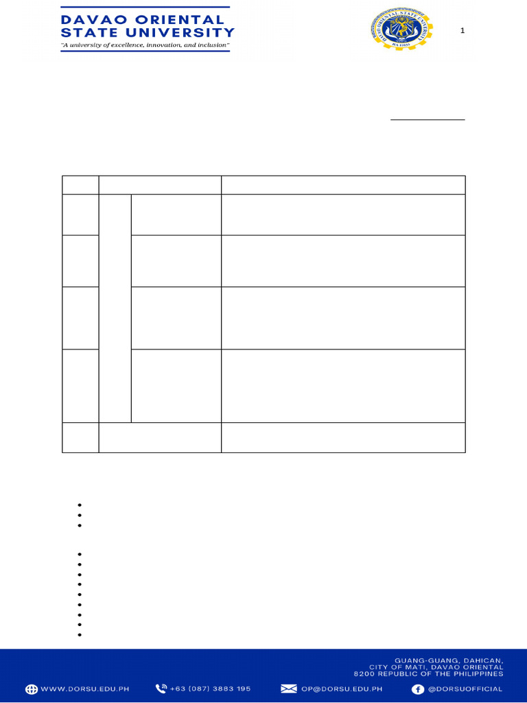 Surgical Instrument Preparation, Checklist | PDF