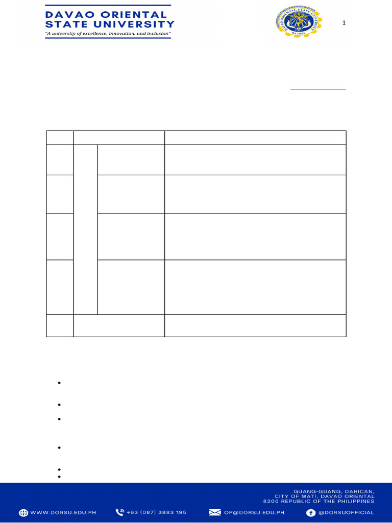 Performing Surgical Scrub, Checklist | PDF | Hand | Finger