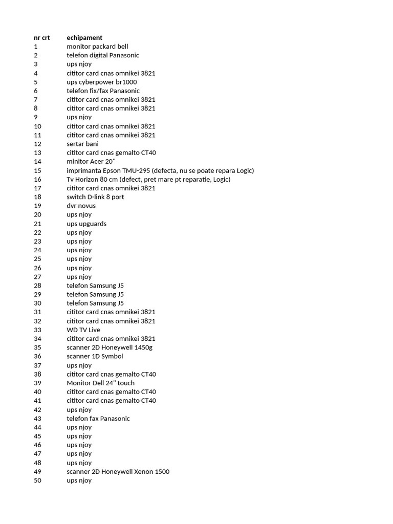 Echipamente in Cutodie PT Casare 25.03.2022 P4 | PDF