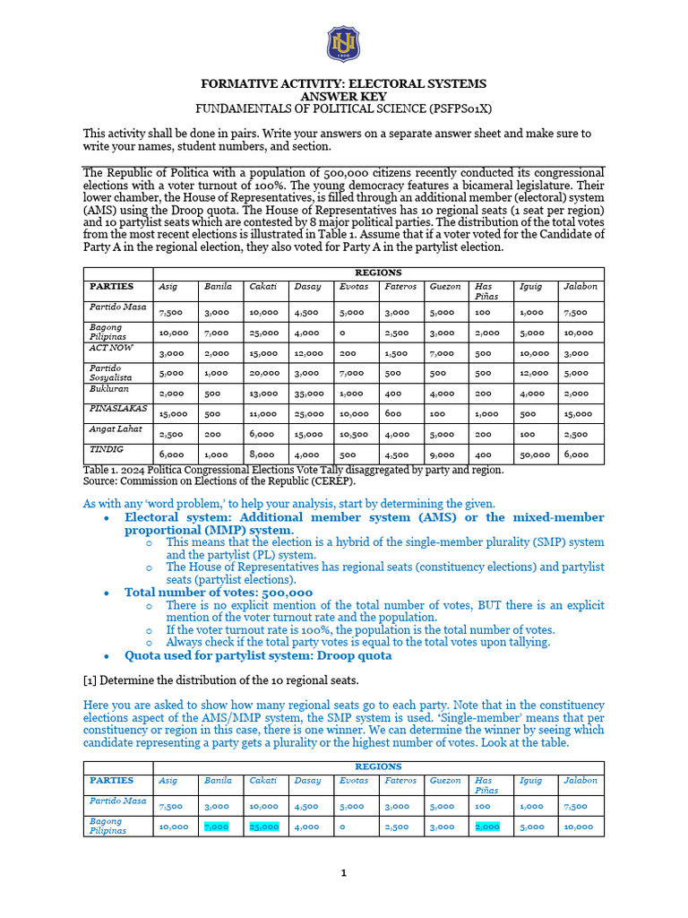 Formative Activity Answer Key | PDF | Voting | Electoral District