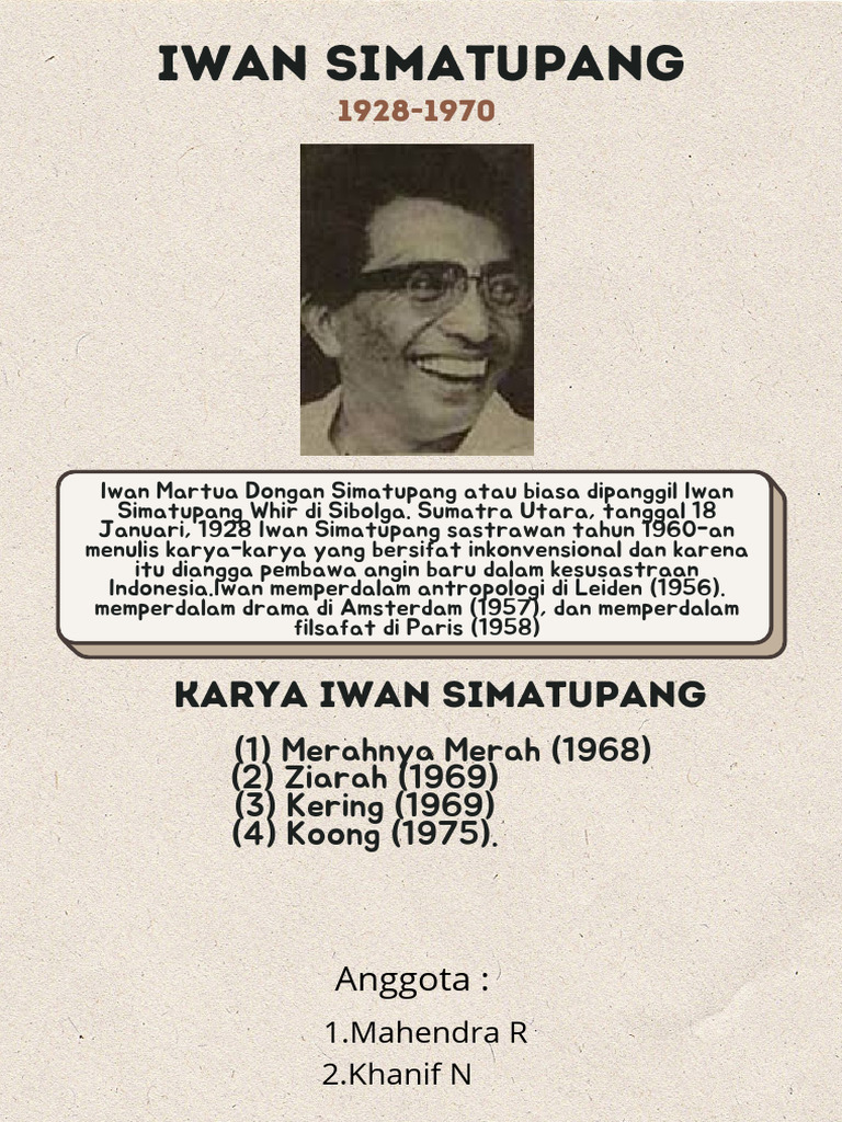 Iwan Simatupang: Sastrawan Inovatif 1960-an | PDF | Klasik