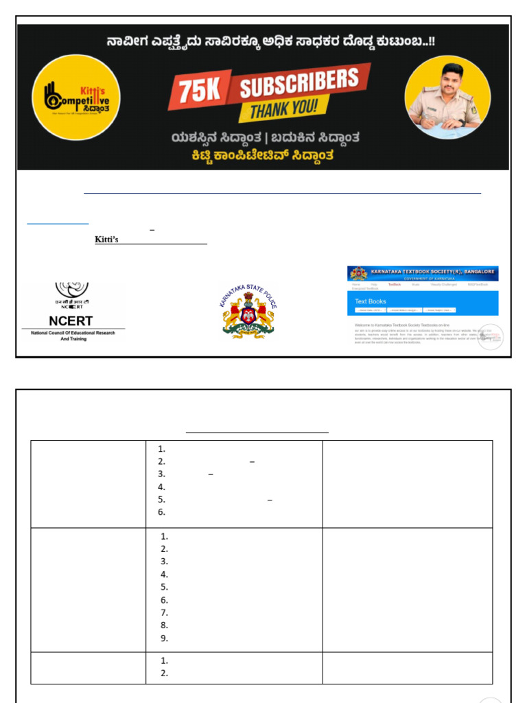 Psi Book List by Kitti Sir (Authenticated Book List) | PDF | Science | Liberal Arts Education