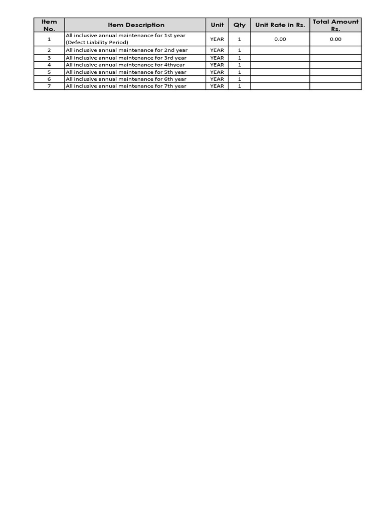 Annual Maintenance Schedule | PDF