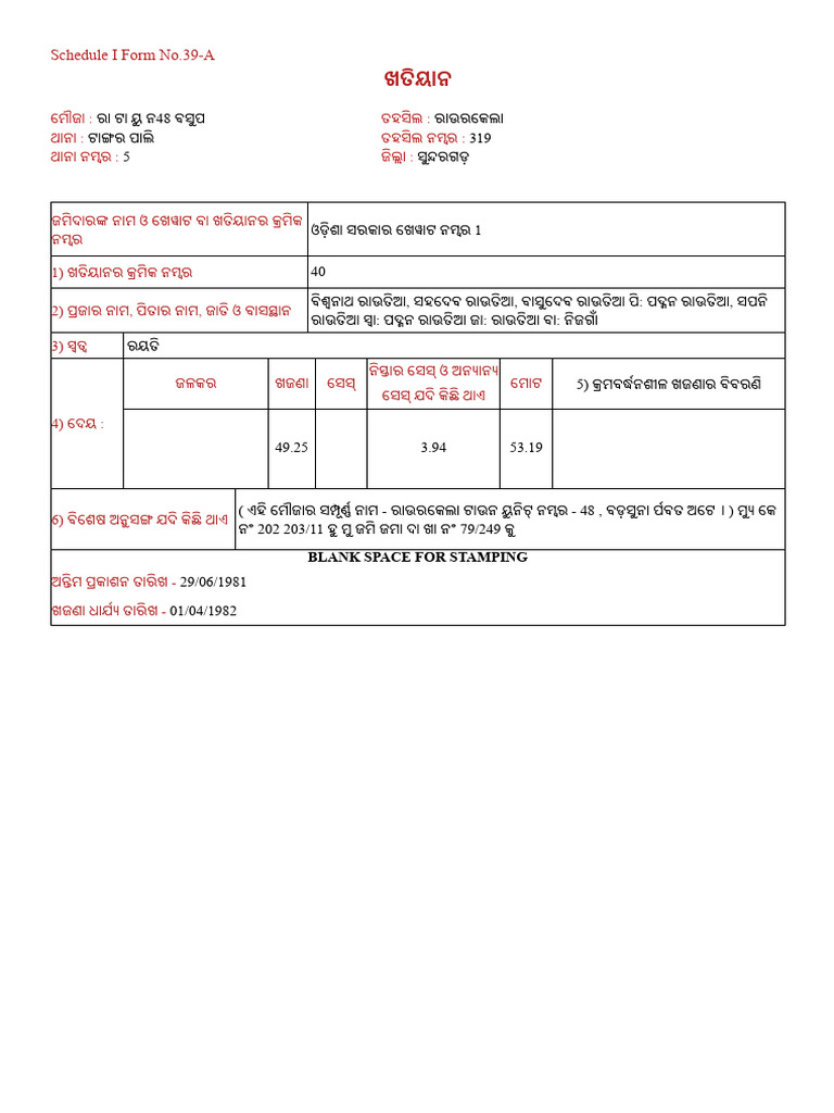 SUKRABATI SINGH download_compressed | PDF