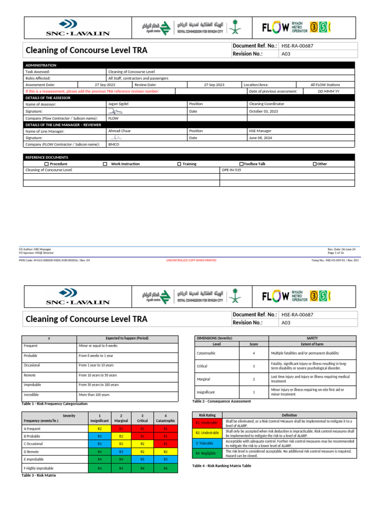 HSE-RA-00687 - Cleaning of Concourse Level - 06 June 2024 | PDF | Occupational Safety And Health ...