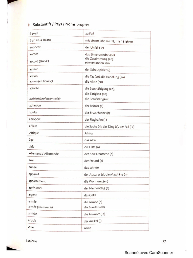 lexique grammatical | PDF