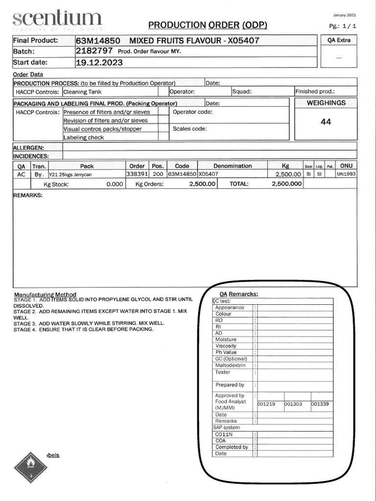 ODP Front Page | PDF