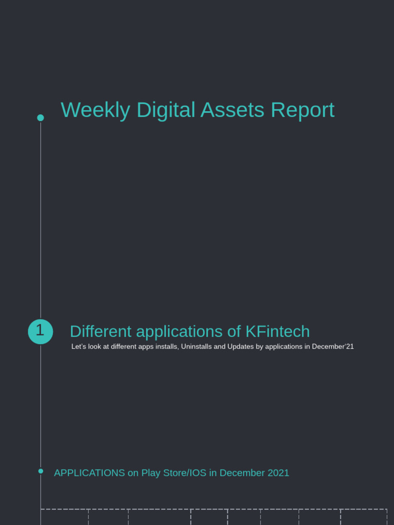 Weekly Assets Report | PDF | Google Play | Ios
