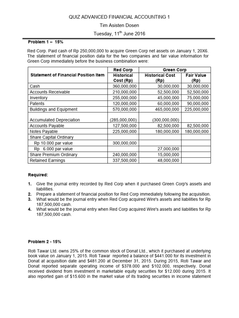 (Quiz) Advanced Financial Accounting 1 | PDF | Book Value | Debits And ... (Quiz) Advanced Financial Accounting 1 | PDF | Book Value | Debits And ...