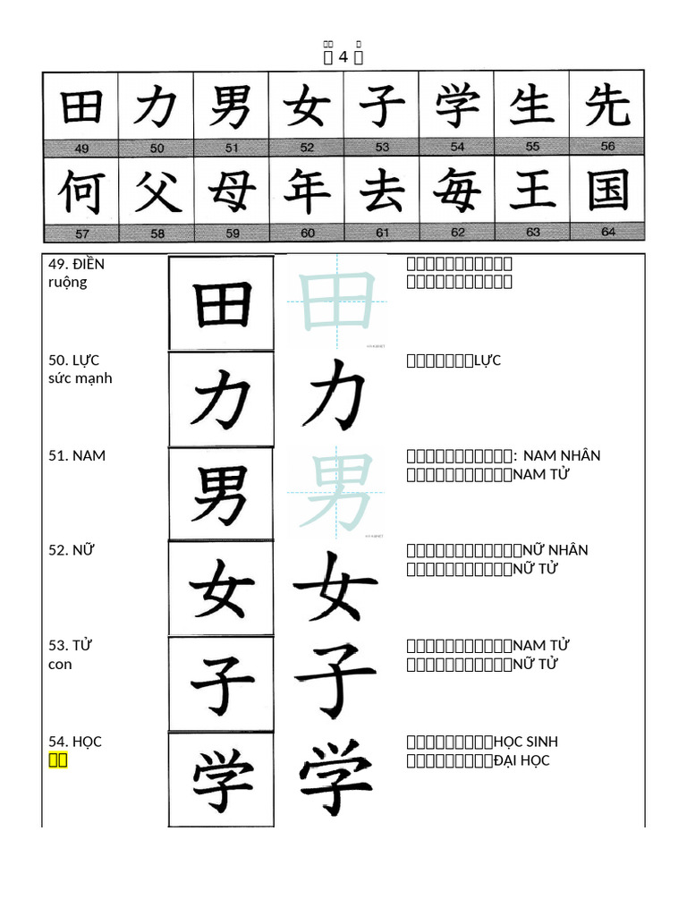 Kanji Dai 4 Ka Kanji Look and Learn | PDF