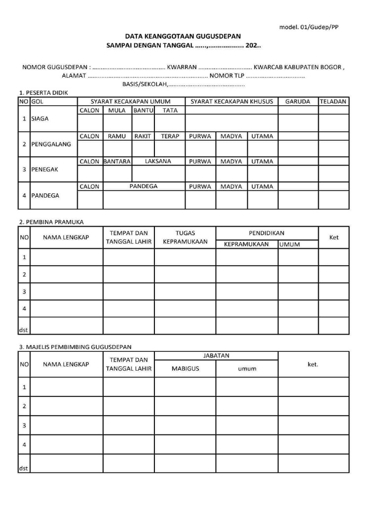 Rekap Data Potensi Anggota Gerakan Pramuka Kwarran Parungpanjang 2024 | PDF Rekap Data Potensi Anggota Gerakan Pramuka Kwarran Parungpanjang 2024 | PDF