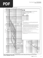 I2t Calculation | PDF | Electrical Equipment | Electric Power