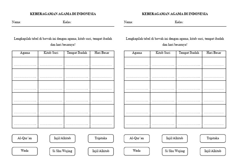 LKPD Penilaian 4 (PKN) | PDF