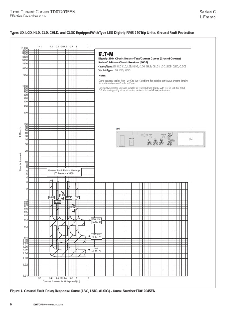 Extracted Pages From Ld-Frame-Time-Current-Curves-Td012035en | PDF ...