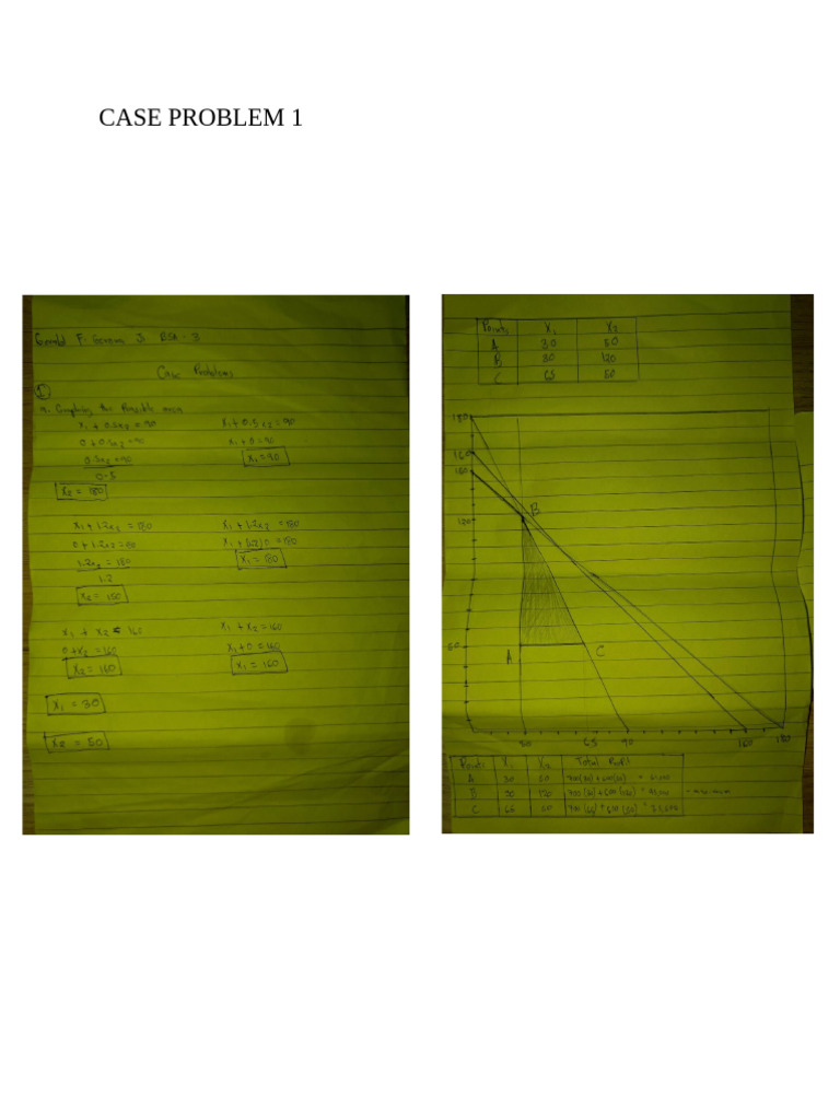 Linear Programming Assignment | PDF Linear Programming Assignment | PDF