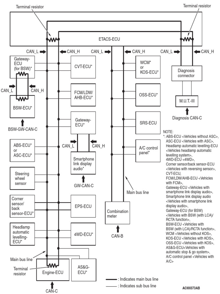 ACI00373AB00ENG | PDF | Manufactured Goods | Electrical Engineering