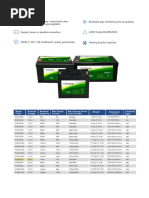 Tesla Megapack Datasheet | PDF | Photovoltaics | Photovoltaic System