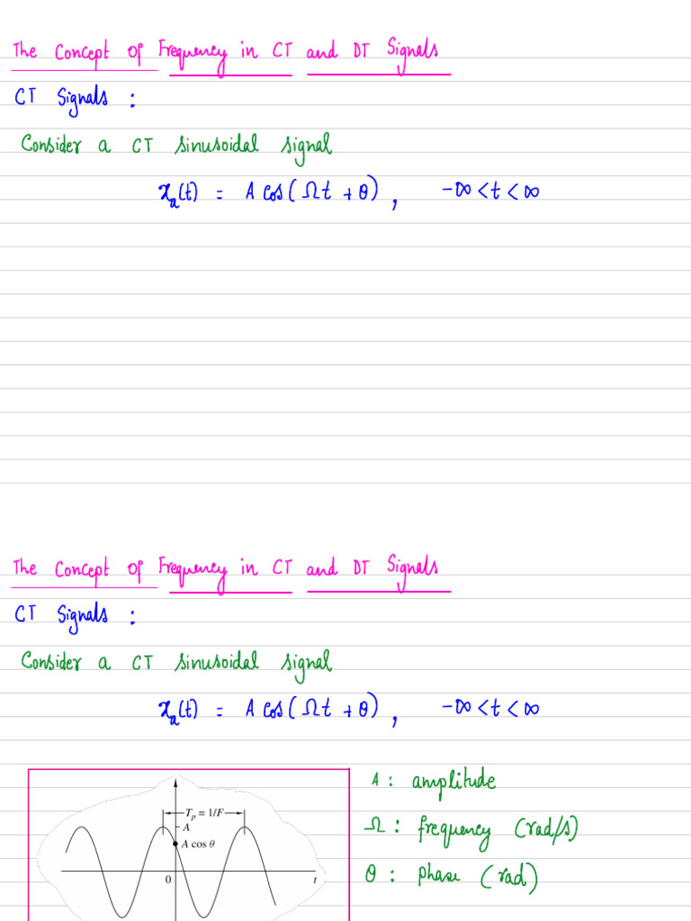 EE313 Unit2 Sampling | PDF