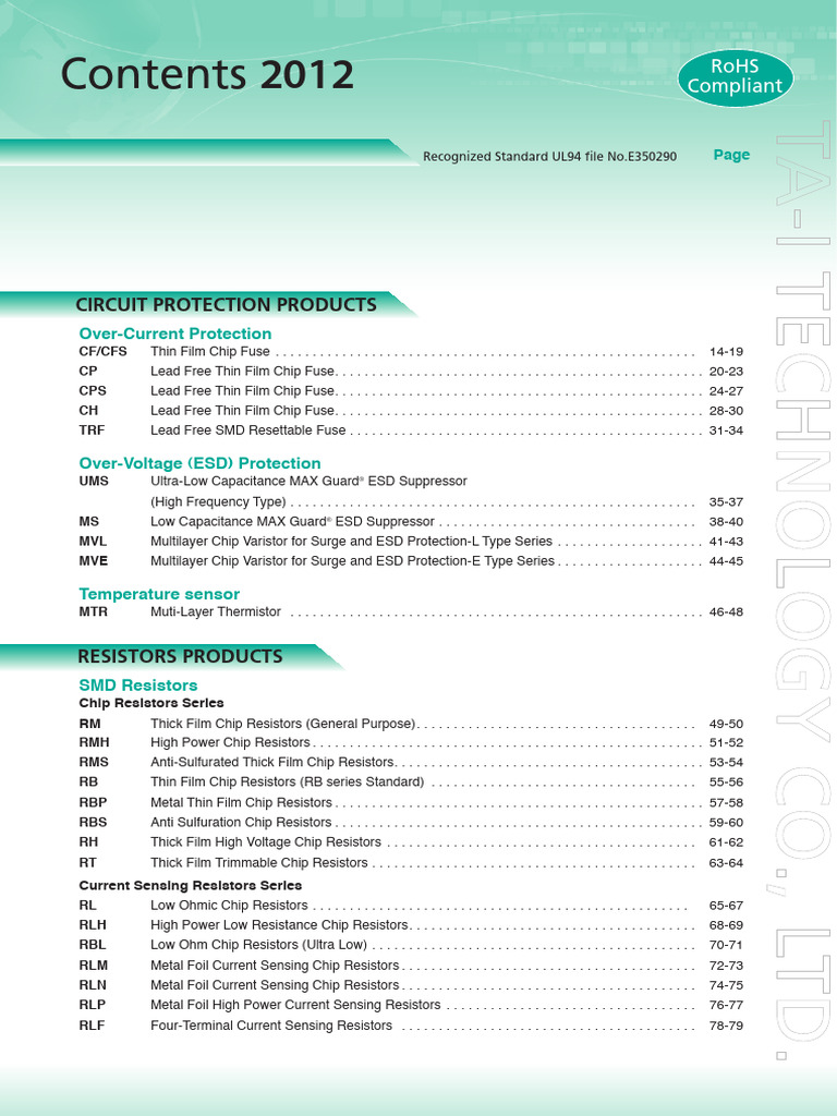 Product Catalogs | PDF | Resistor | Electrical Resistance And Conductance