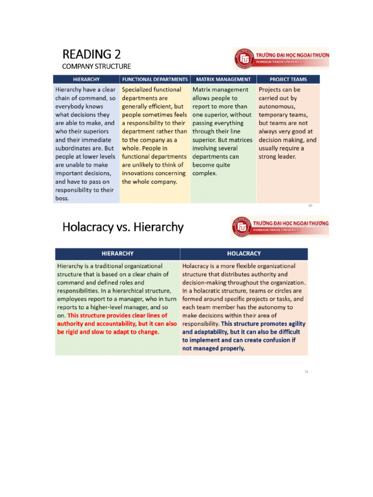 Unit 3- reading 2 | PDF