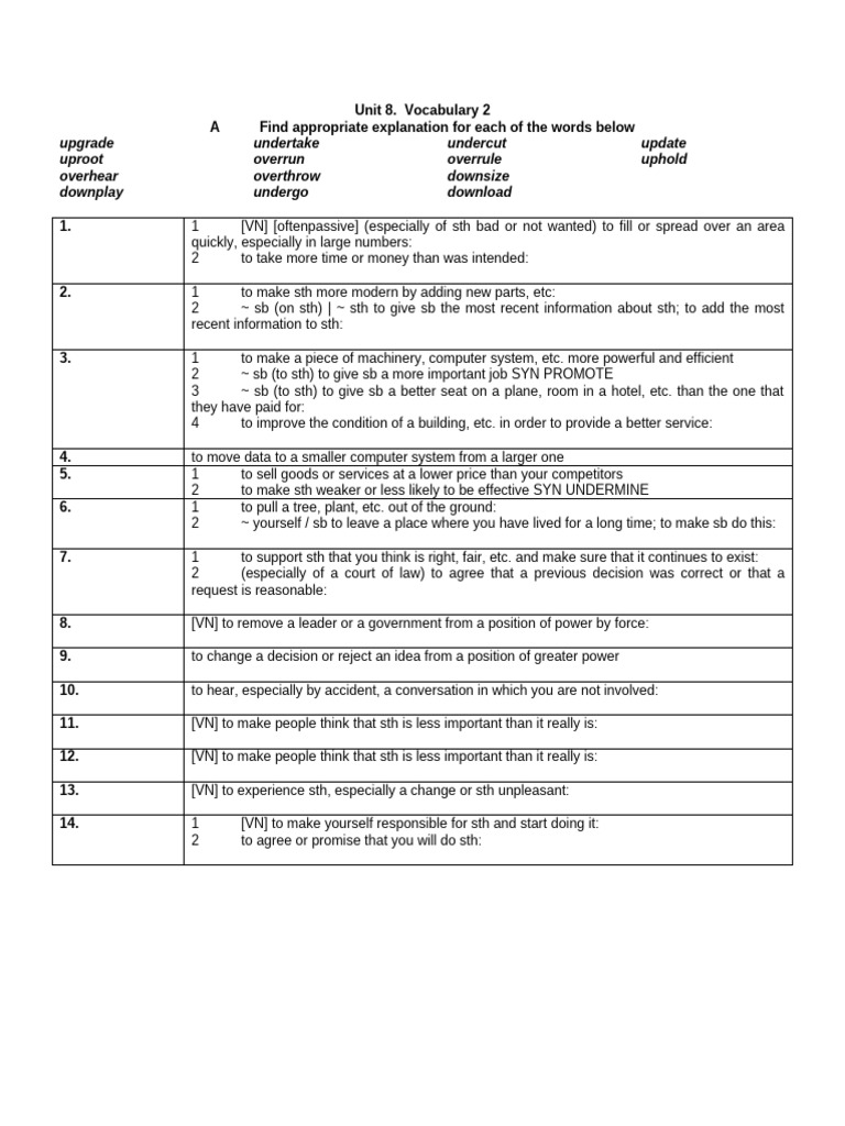 Unit 8 - Vocabulary 2 (1) S's | PDF | Justice | Crime & Violence