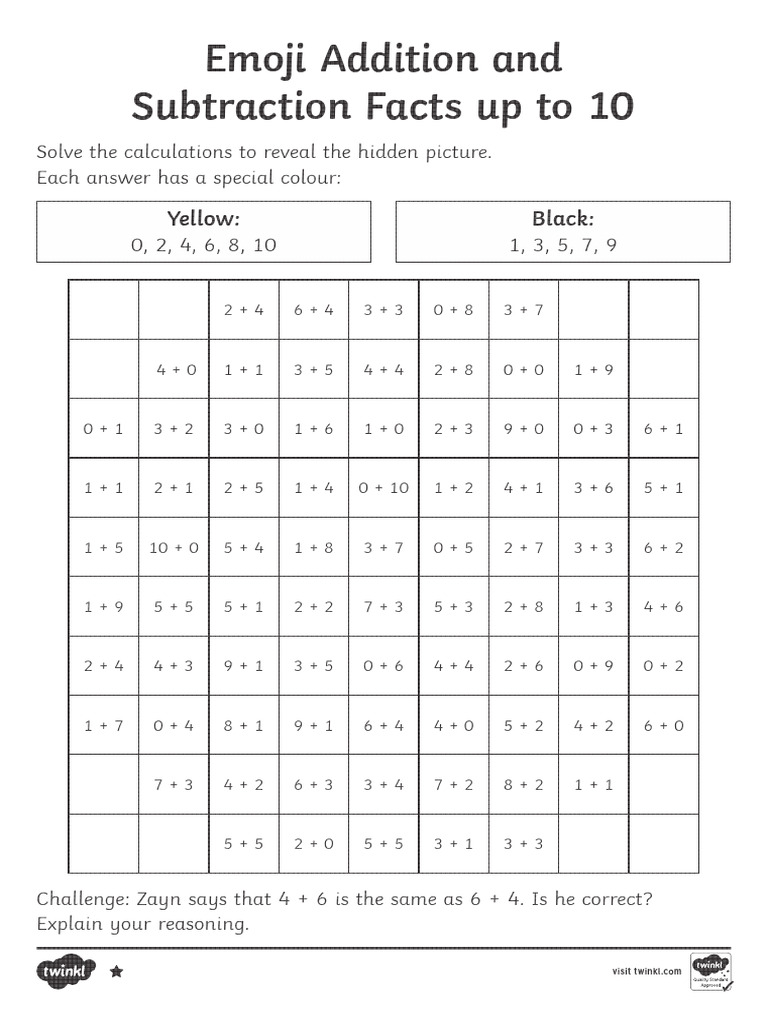 Subtraction Facts Up To 10: Emoji Addition and | PDF