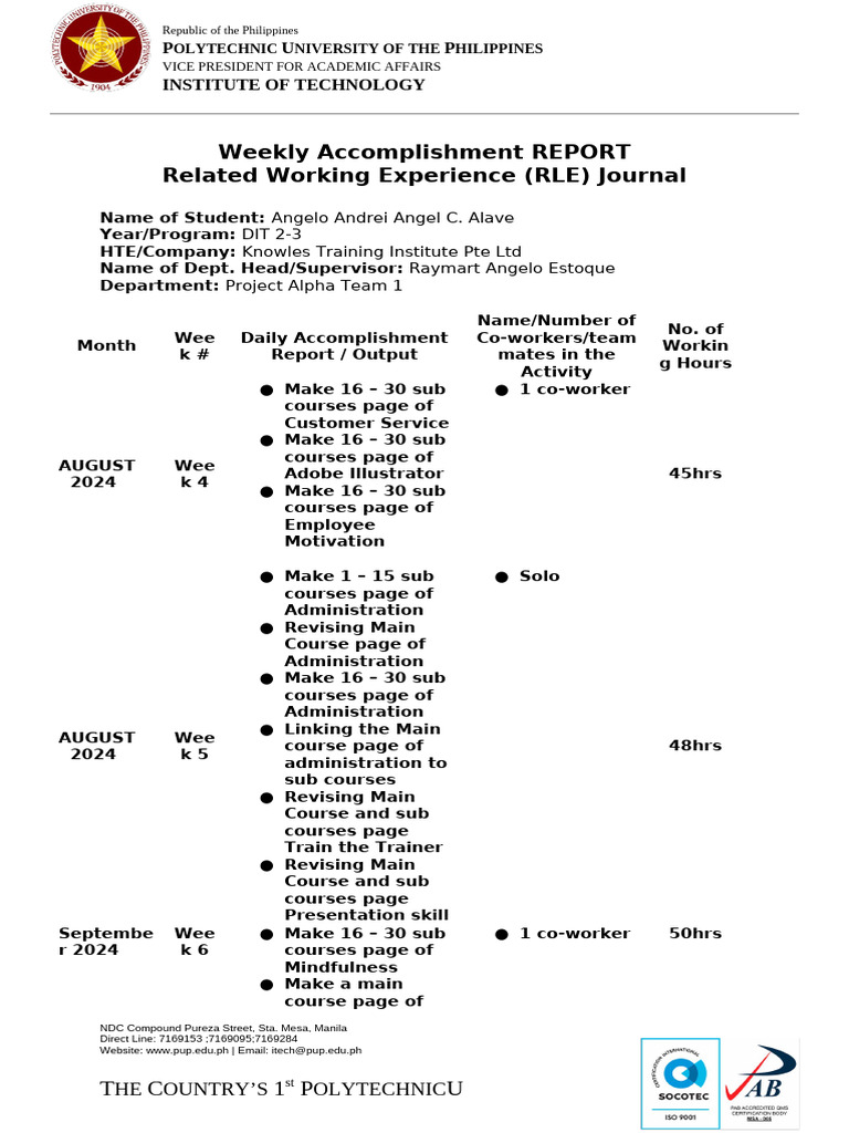 Weekly Accomplishment REPORT Internship ALAVE 2 | PDF