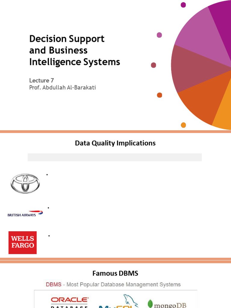 DSS 320 7 2024 | PDF | Graphical User Interfaces | Databases