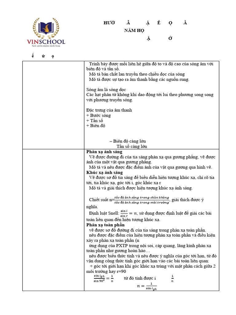 HDOT VẬT LÝ 10P HKI | PDF