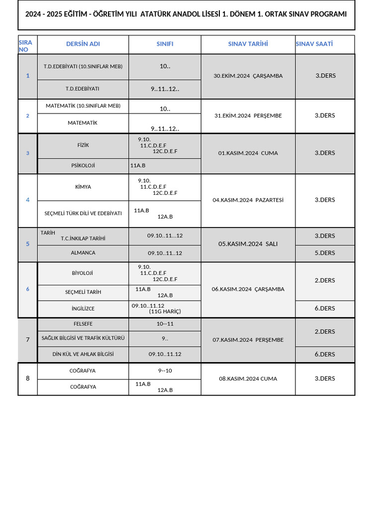 Ortak Sinav 1. Dönem 1. Sinav 2024-2025-1 | PDF