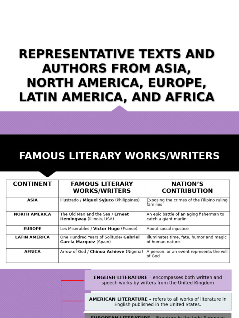 Global Literary Works and Authors | PDF | Latin America