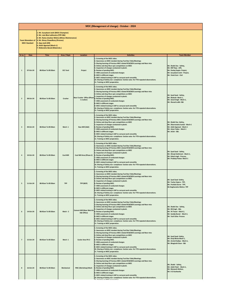 Monthly Campaign Schedule Oct-24 | PDF
