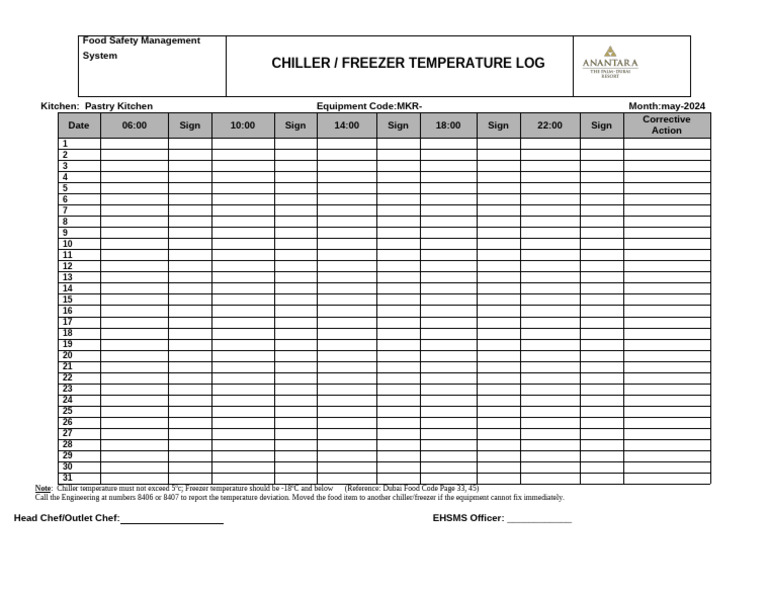 Chiller and Freezer Temperature Log | PDF